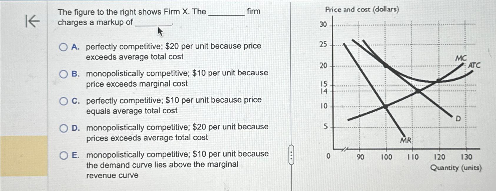 Solved The figure to the right shows Firm x. ﻿The charges a | Chegg.com