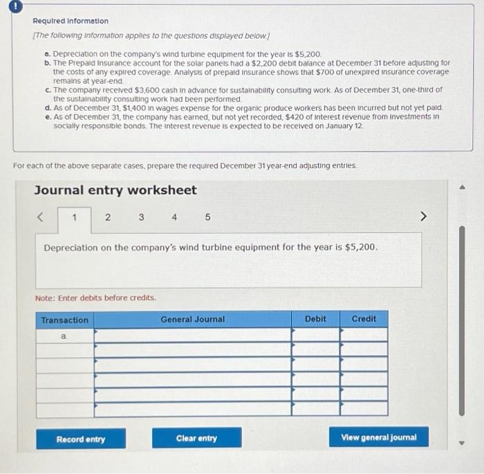 Solved Required informetion [The following information | Chegg.com