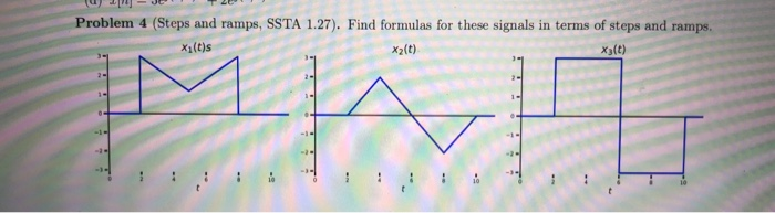 Solved Problem 4 (Steps and ramps, SSTA 1.27). Find formulas | Chegg.com