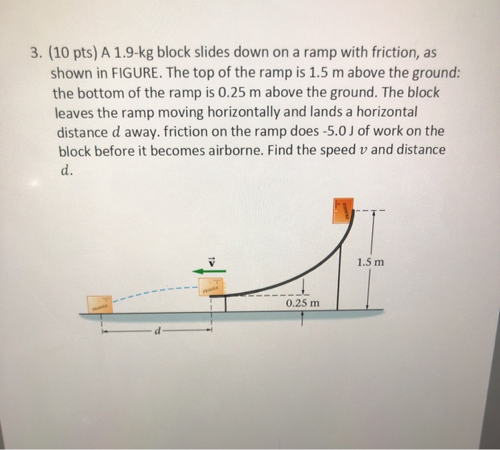 Solved 3. (10 pts) A 1.9-kg block slides down on a ramp with | Chegg.com