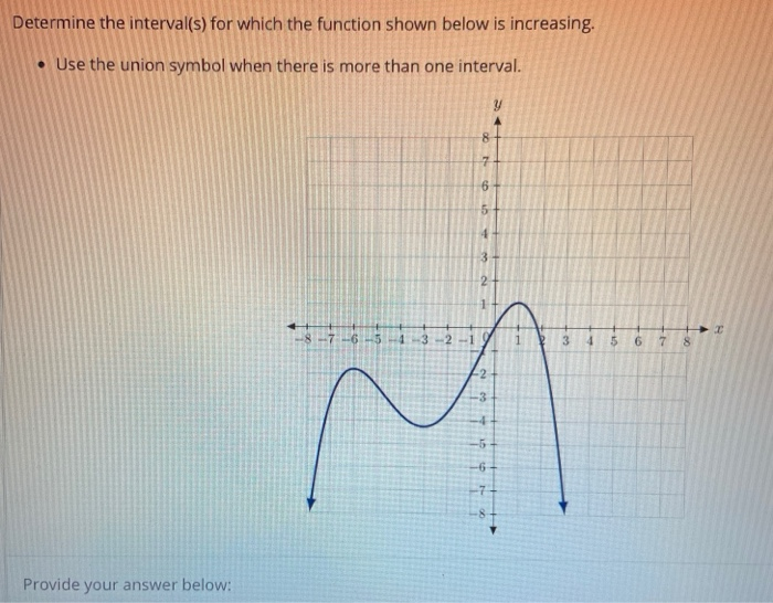 Solved Determine the interval(s) for which the function | Chegg.com Solved Determine the interval(s) for which the function | Chegg.com