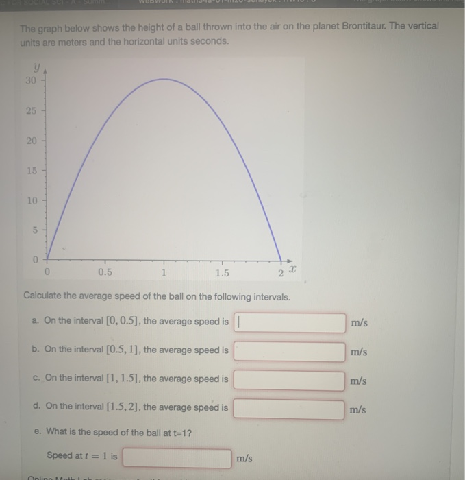 Solved The graph below shows the height of a ball thrown | Chegg.com
