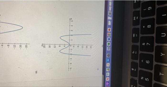 Solved sketch the graph of its derivative | Chegg.com