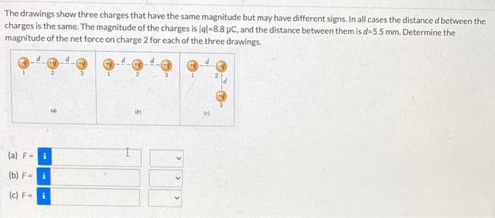 Solved The drawings show three charges that have the same | Chegg.com