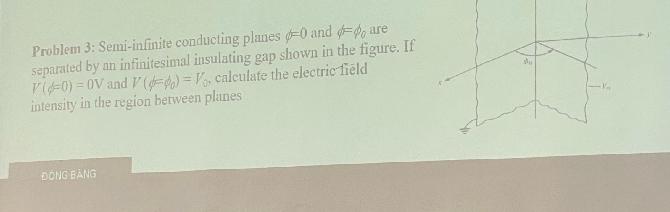 Solved Problem 3: Semi-infinite conducting planes φ=0 ﻿and | Chegg.com