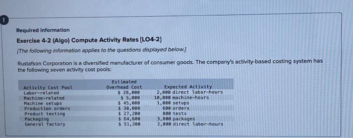 Solved Required information Exercise 4-2 (Algo) Compute | Chegg.com