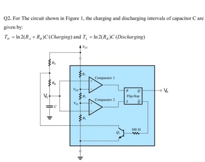 Solved Q2. For The circuit shown in Figure 1, the charging | Chegg.com