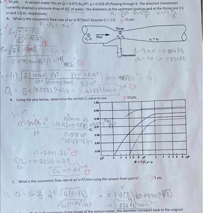 TT P.-Paloin Throat Flow VP -A/A3) 2:23 B. 1930 pts. | Chegg.com