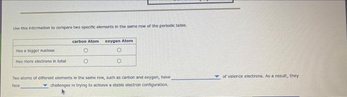 Use this information to compare two specific elements | Chegg.com