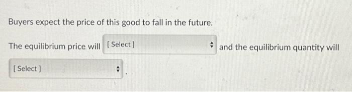 Solved Buyers expect the price of this good to fall in the | Chegg.com