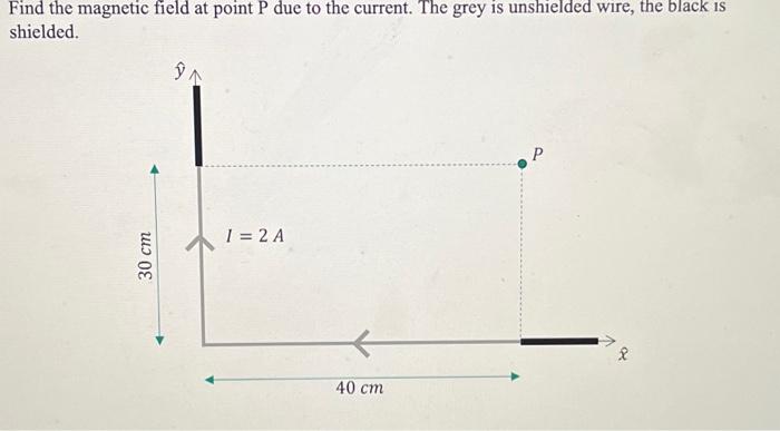 Solved Find the magnetic field at point P due to the | Chegg.com