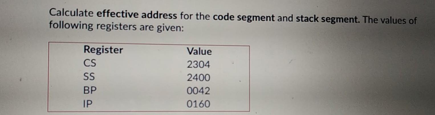 Solved Calculate effective address for the code segment and | Chegg.com