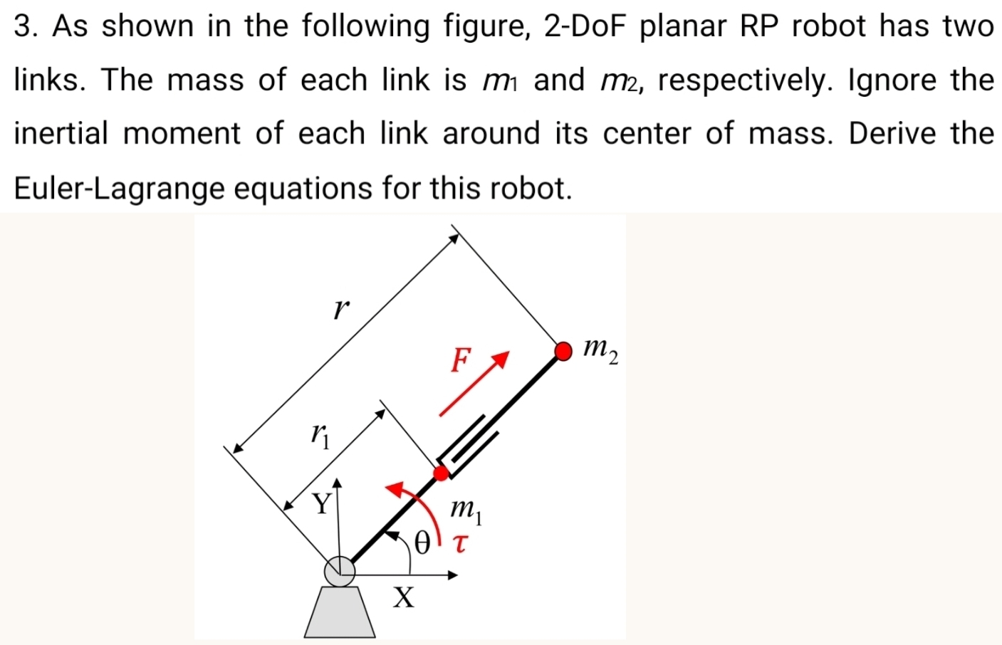 Solved As shown in the following figure, 2-DoF planar RP | Chegg.com