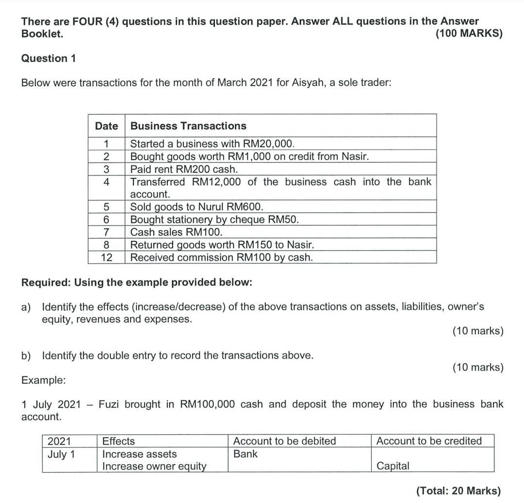Solved There are FOUR (4) questions in this question paper. | Chegg.com