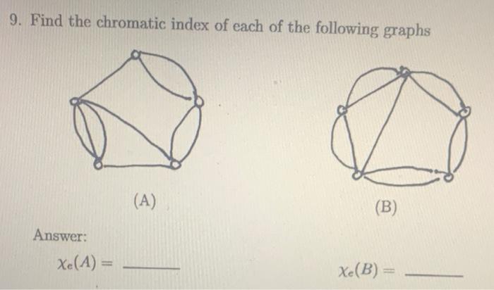 Solved 9. Find the chromatic index of each of the following | Chegg.com