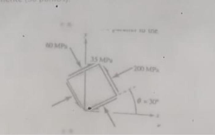 At one point in a loaded structure, non-easly and | Chegg.com