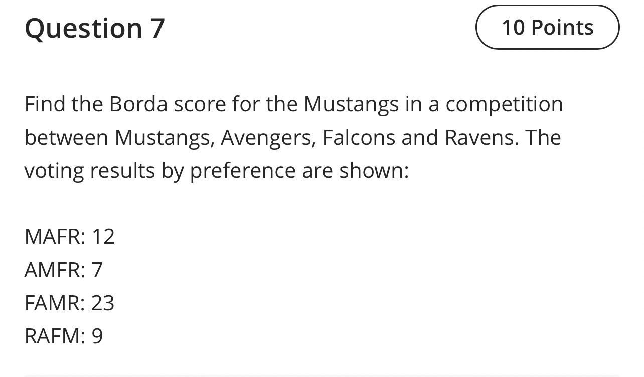 Solved Question 710 ﻿PointsFind the Borda score for the | Chegg.com