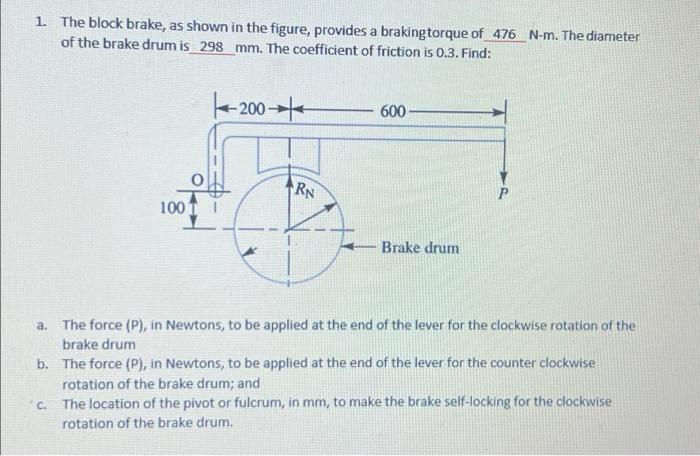 Solved 1. The block brake, as shown in the figure, provides | Chegg.com