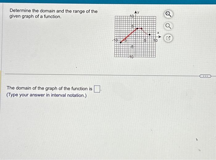 Solved Determine the domain and the range of the given graph | Chegg.com