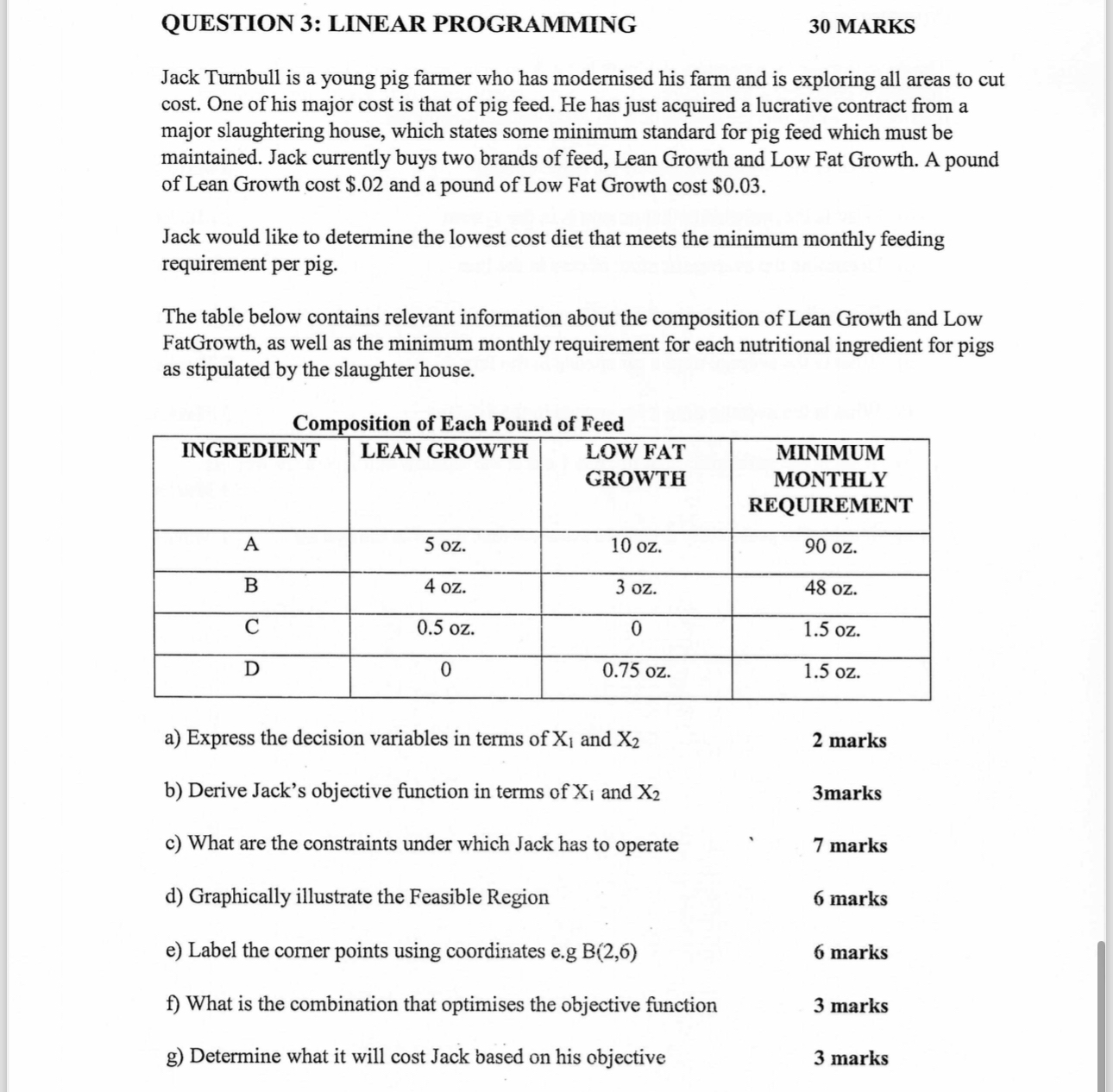 Solved QUESTION 3: LINEAR PROGRAMMING30 ﻿MARKSJack Turnbull | Chegg.com