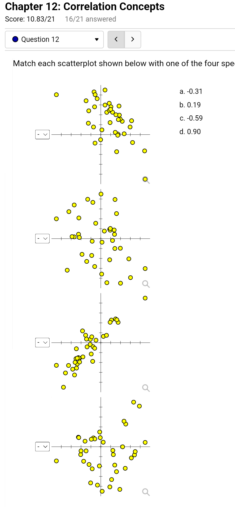 Solved Match each scatterplot shown below with one of the | Chegg.com