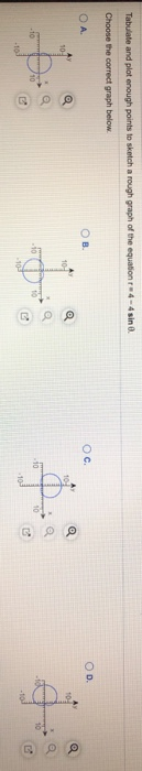 Solved Tabulate and plot enough points to sketch a rough | Chegg.com