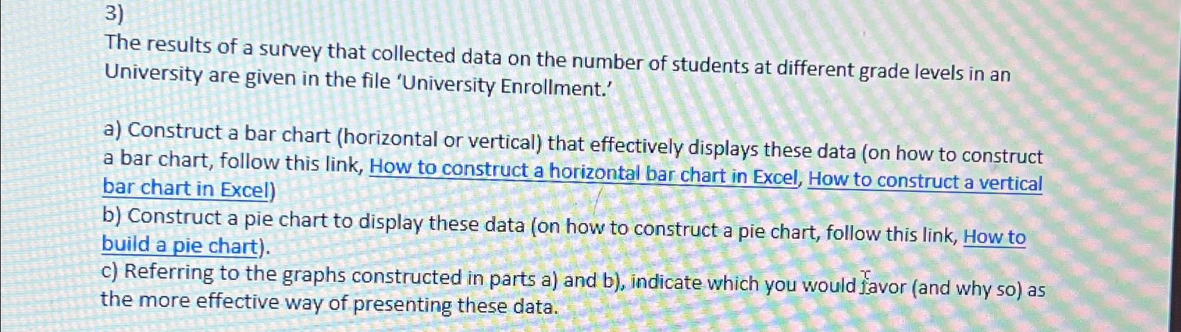 Solved \\nThe results of a survey that collected data on the | Chegg.com