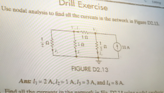Solved Expand the following expressions into canonical sum | Chegg.com