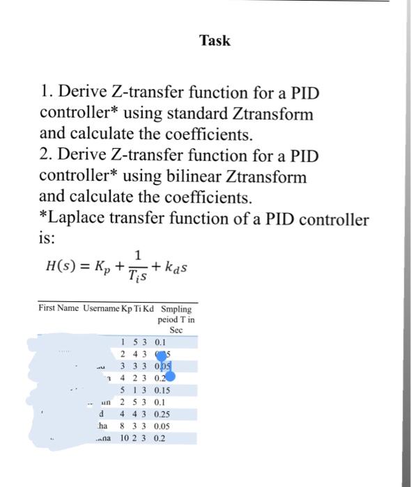 Solved Task 1. Derive Z-transfer function for a PID | Chegg.com