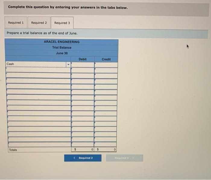 Solved Problem 2-2A Preparing and posting journal entries; | Chegg.com