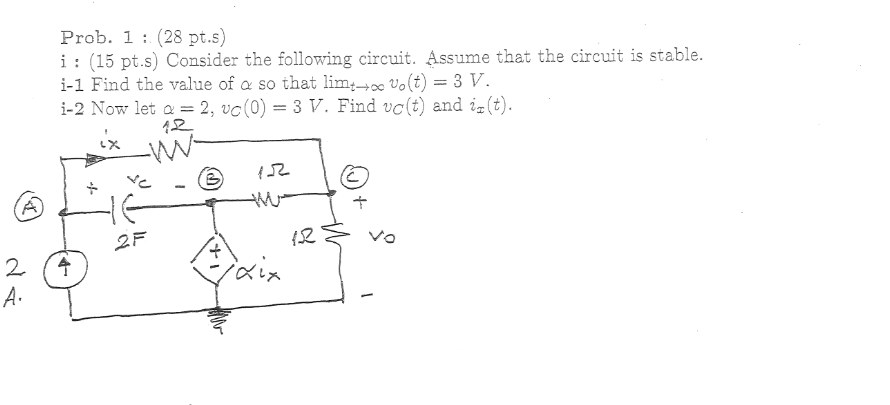 Solved Prob. 1: (28 ﻿pt.s)i : (15 ﻿pt.s) ﻿Consider the | Chegg.com