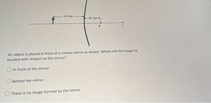 Solved An object is placed in front of a convex mirror as | Chegg.com