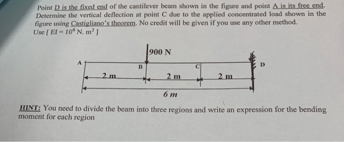 Solved Point D is the fixed end of the cantilever beam shown | Chegg.com