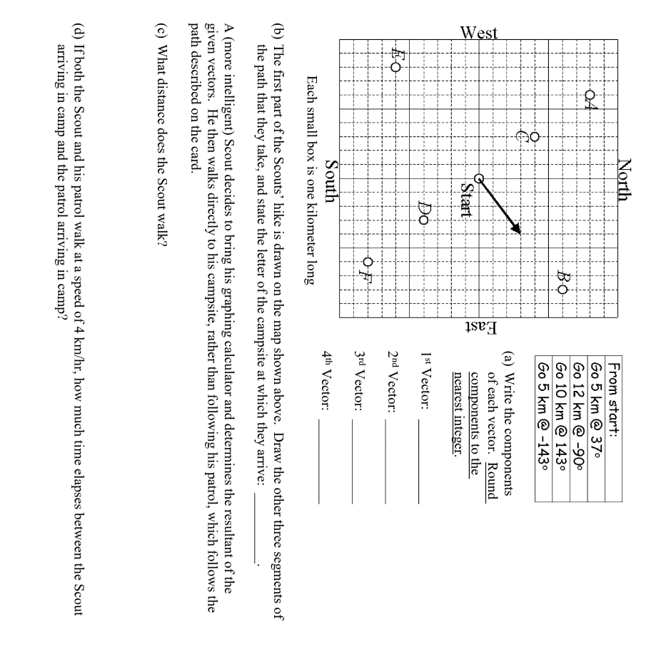 Solved As part of an exercise in orienteering, a patrol of | Chegg.com