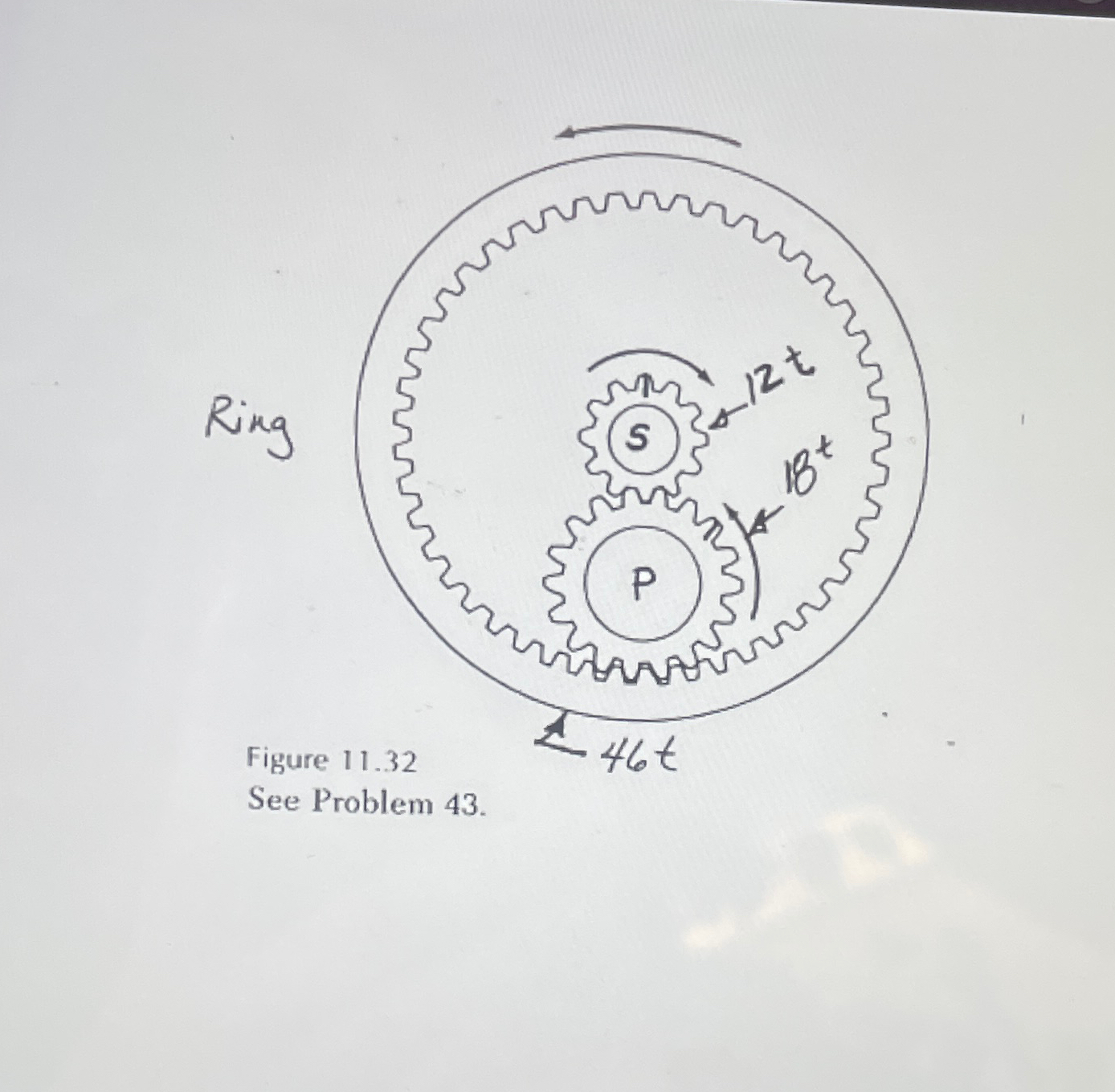 The central drive ([sun] ﻿gear of a planetary gear | Chegg.com