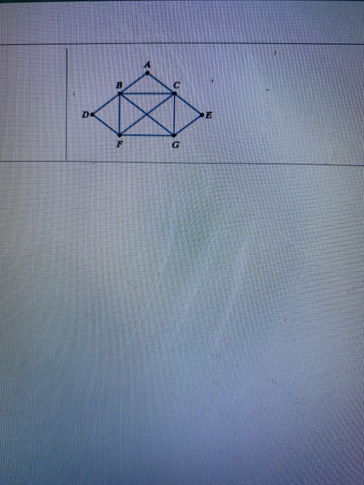 Solved Determine two different Hamilton circuits in the | Chegg.com