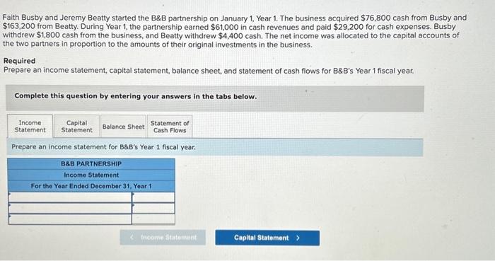 Solved Faith Busby and Jeremy Beatty started the B\&B | Chegg.com