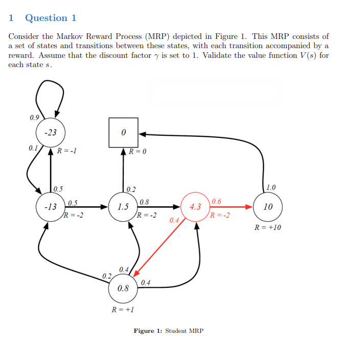 Solved 1 ﻿Question 1Consider the Markov Reward Process (MRP) | Chegg.com
