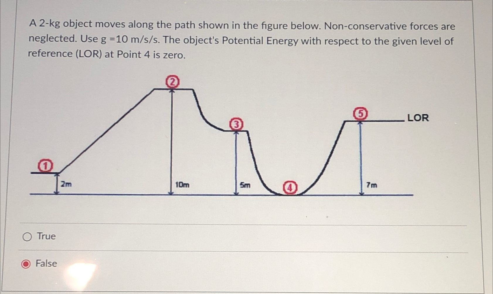 Solved A 2 Kg Object Moves Along The Path Shown In The