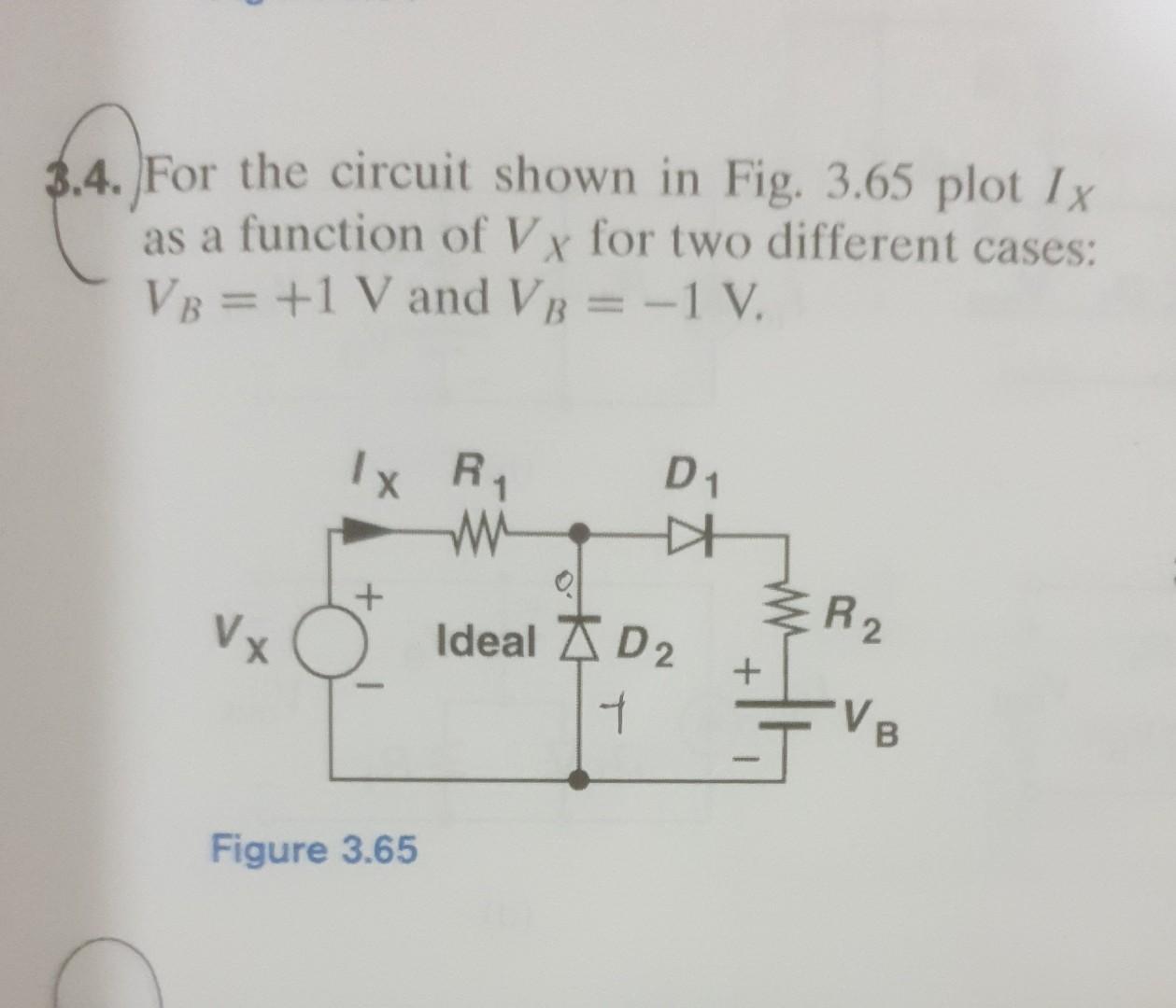 Solved 3.4. For the circuit shown in Fig. 3.65 plot IX as a | Chegg.com