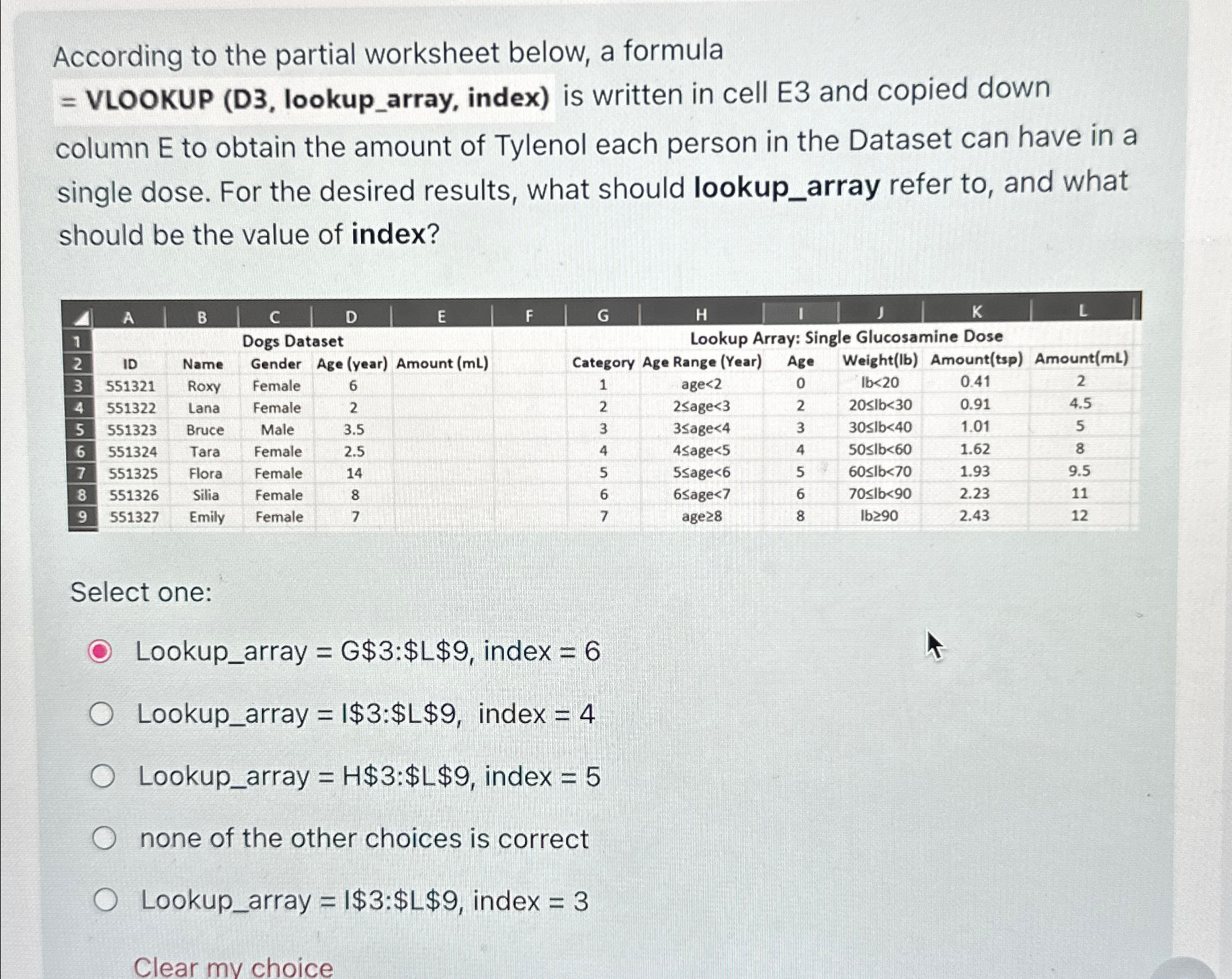 Solved According to the partial worksheet below, a formula = | Chegg.com