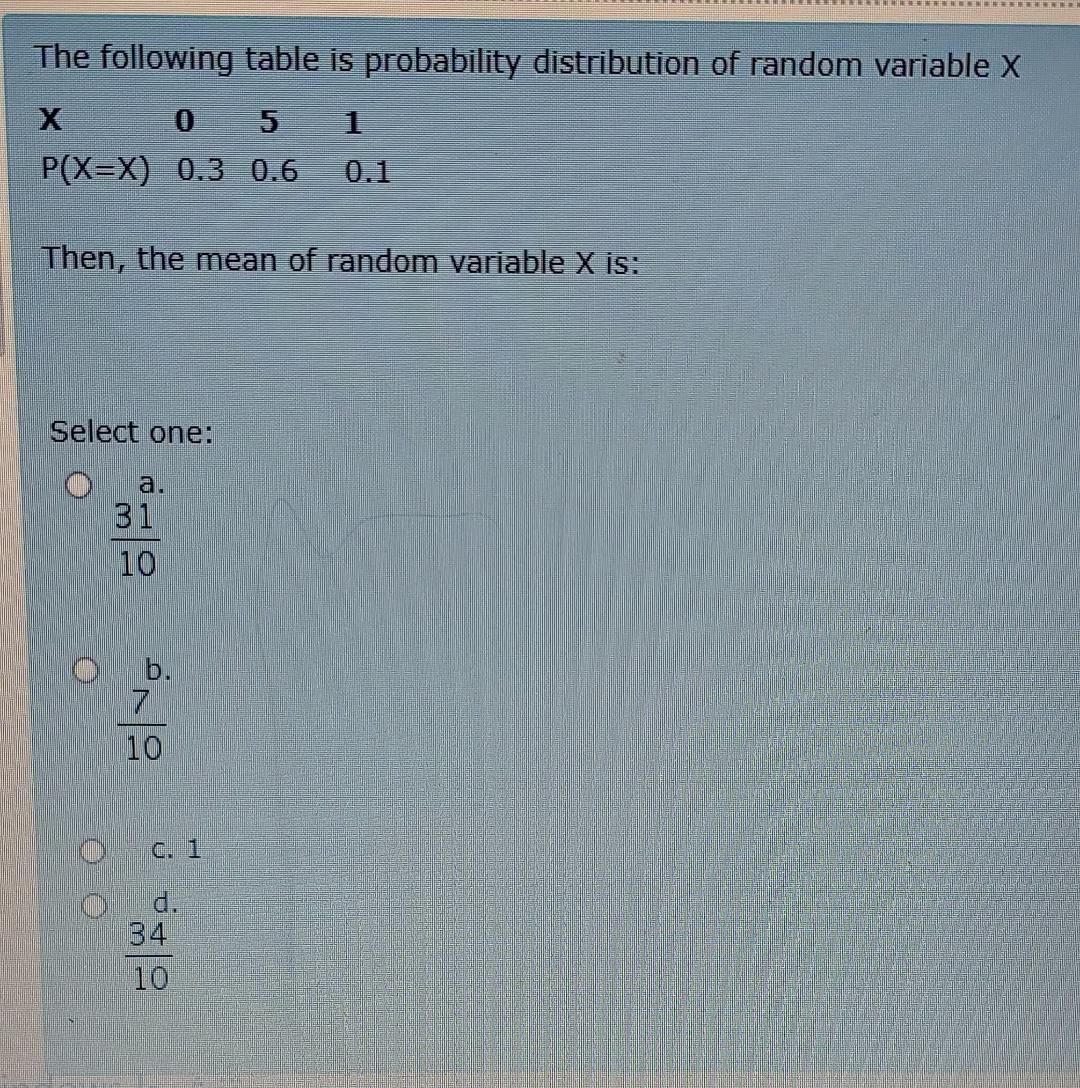 Solved The following table is probability distribution of | Chegg.com