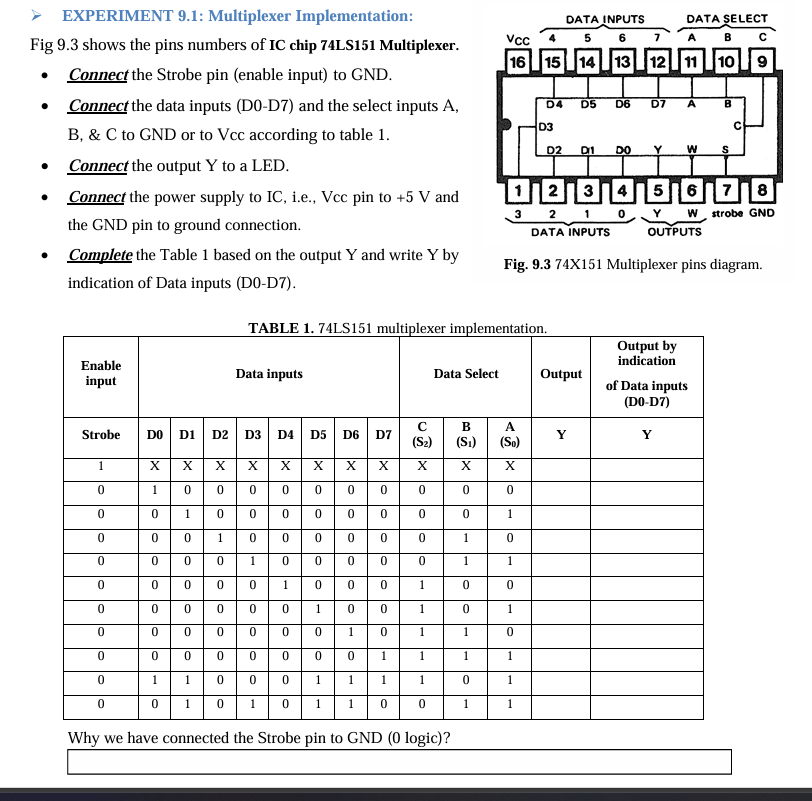 Solved EXPERIMENT 9.1: Multiplexer Implementation:Fig 9.3 | Chegg.com