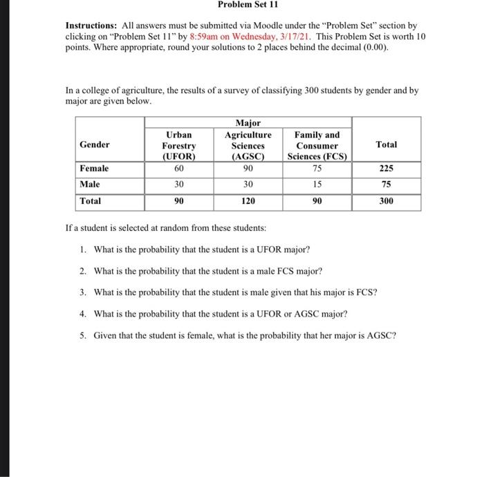 Solved Problem Set 11 Instructions: All answers must be | Chegg.com