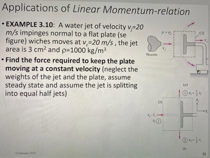 Solved Applications of Linear Momentum-relation - EXAMPLE | Chegg.com