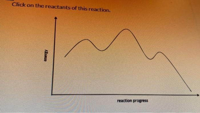 Solved Click On The Reactants Of This Reaction Click On