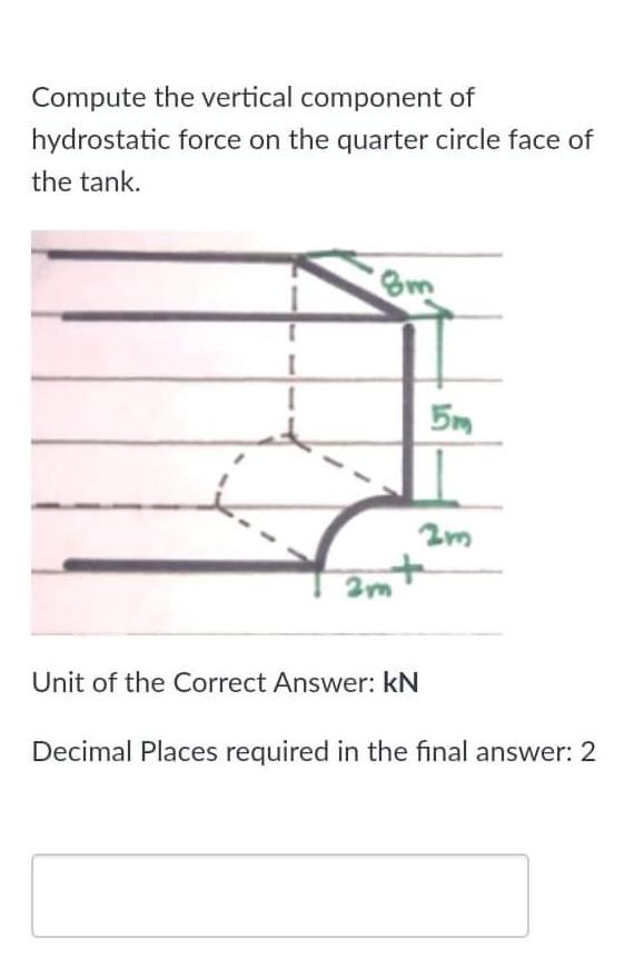 Solved Compute the vertical component of hydrostatic force | Chegg.com