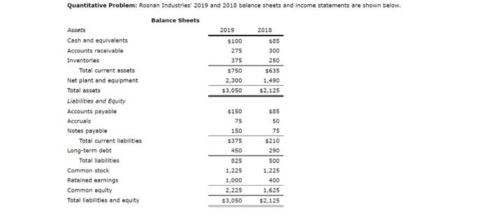 Solved The focus on traditional financial statements is | Chegg.com