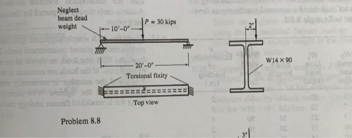 Solved (a) Develop the torsion differential equation | Chegg.com