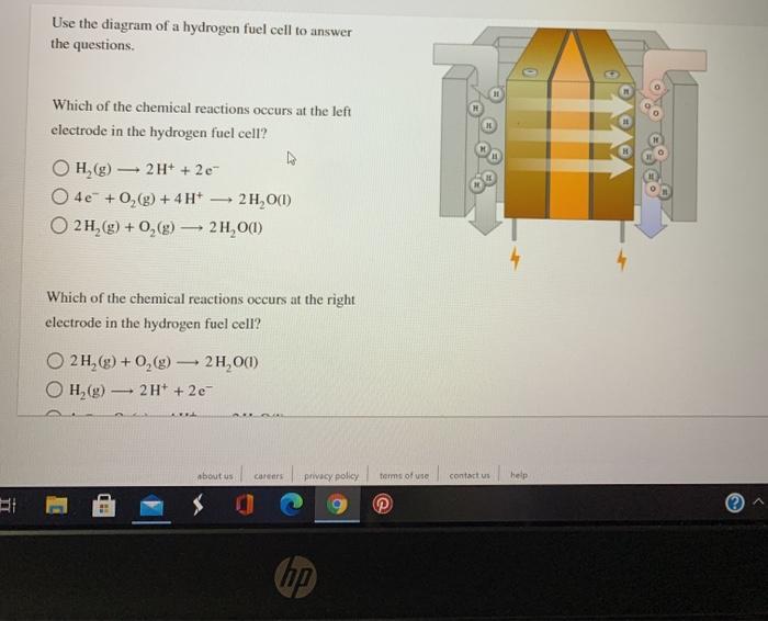 Solved Use the diagram of a hydrogen fuel cell to answer the | Chegg.com